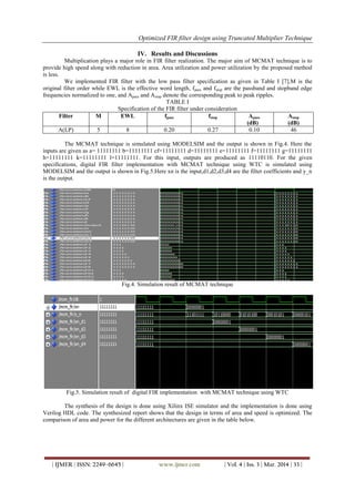 Optimized FIR filter design using Truncated Multiplier Technique | PDF
