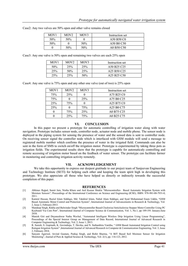 Prototype for automatically navigated water irrigation system | PDF | Agriculture | Industries