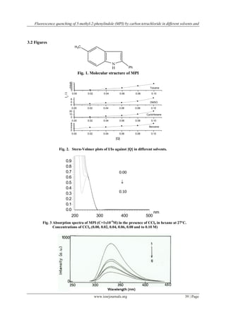 Fluorescence quenching of 5-methyl-2-phenylindole (MPI) by carbon ...