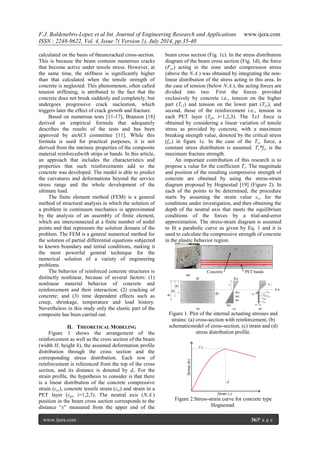 Experimental Study, Simulation and Model Predictions of Recycled PET ...