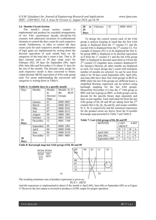 Design, Implementation and Simulation of 12/24 Hours Digital Clock With ...