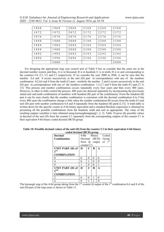 Design, Implementation and Simulation of 12/24 Hours Digital Clock With ...