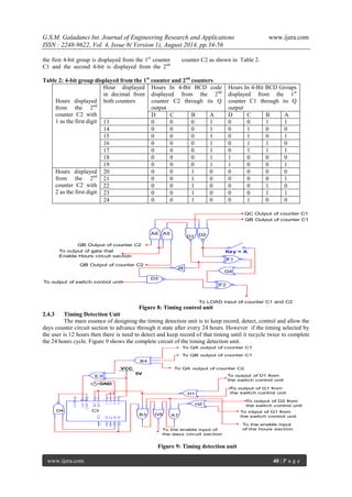 Design, Implementation and Simulation of 12/24 Hours Digital Clock With ...