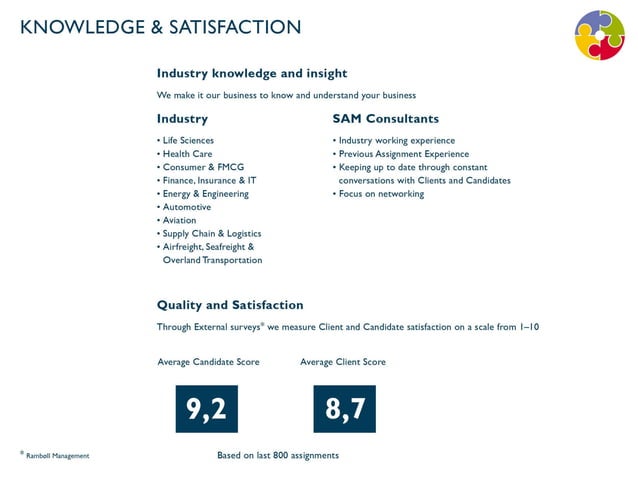 SAM Presentation | PDF