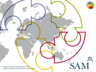 SAM Presentation | PPT