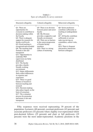 Collegiality HER paper | PDF