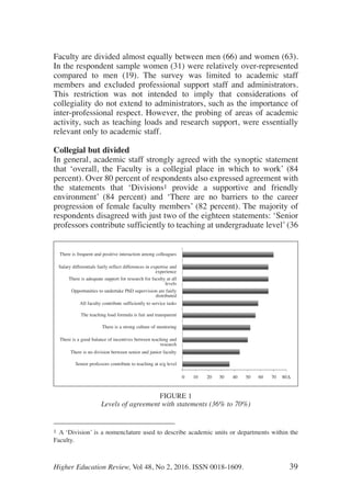 Collegiality HER paper | PDF