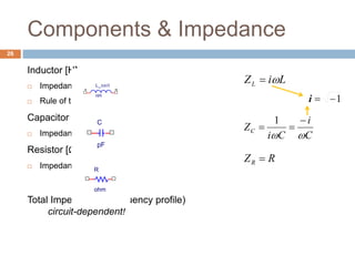 RF Coils invivo NMR course 2014 | PPT
