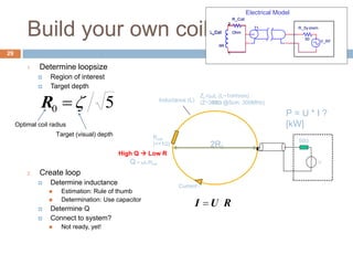 RF Coils invivo NMR course 2014 | PPT