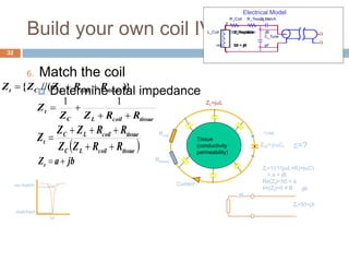 RF Coils invivo NMR course 2014 | PPT