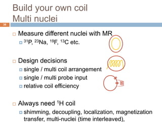 RF Coils invivo NMR course 2014 | PPT