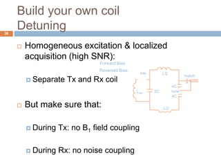 RF Coils invivo NMR course 2014 | PPT