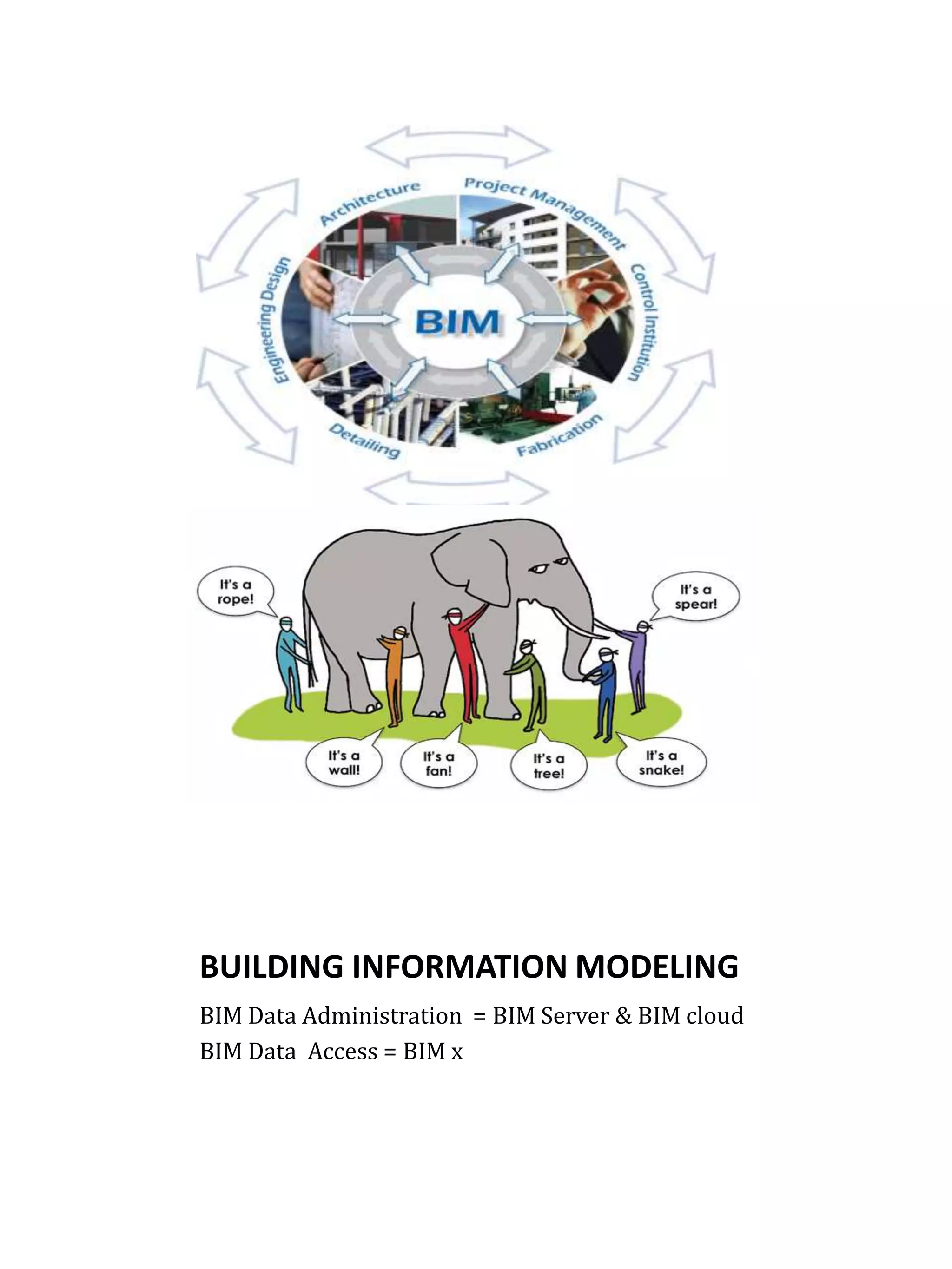 ARCHICAD - BIM, PRESENTATION | PPTX