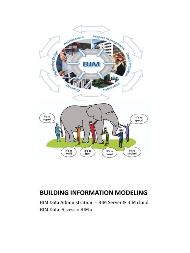 ARCHICAD - BIM, PRESENTATION | PPTX
