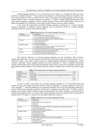 A Comparative Analysis of English as Foreign Language Education ...