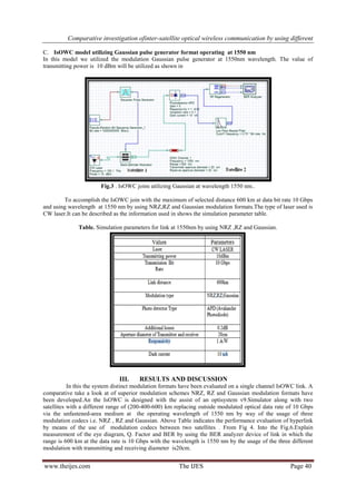 Comparative Investigation Ofinter-Satellite Optical Wireless ...