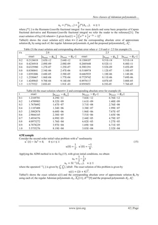 New classes of Adomian polynomials for the Adomian decomposition method | PDF
