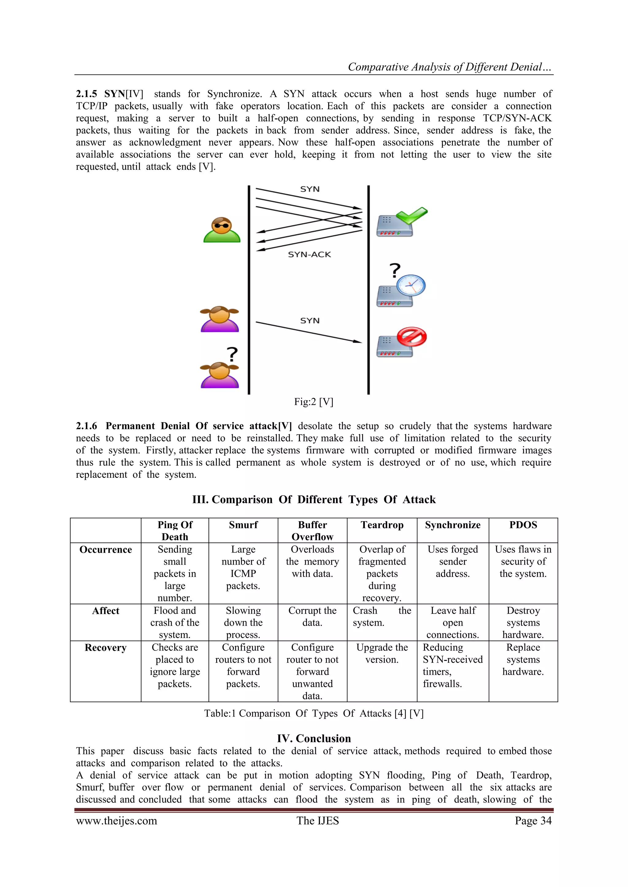 Comparative Analysis Of Different Denial Of Service Attacks Pdf