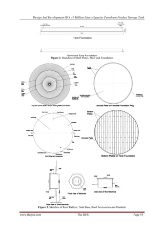 Design and Development of a 10 Million Liters Capacity Petroleum ...