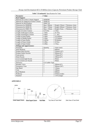 Design and Development of a 10 Million Liters Capacity Petroleum ...