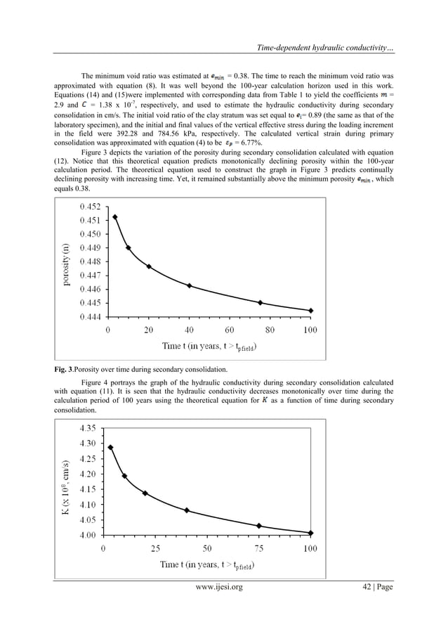 Phase Change Material Based Solar Water Heater | PDF