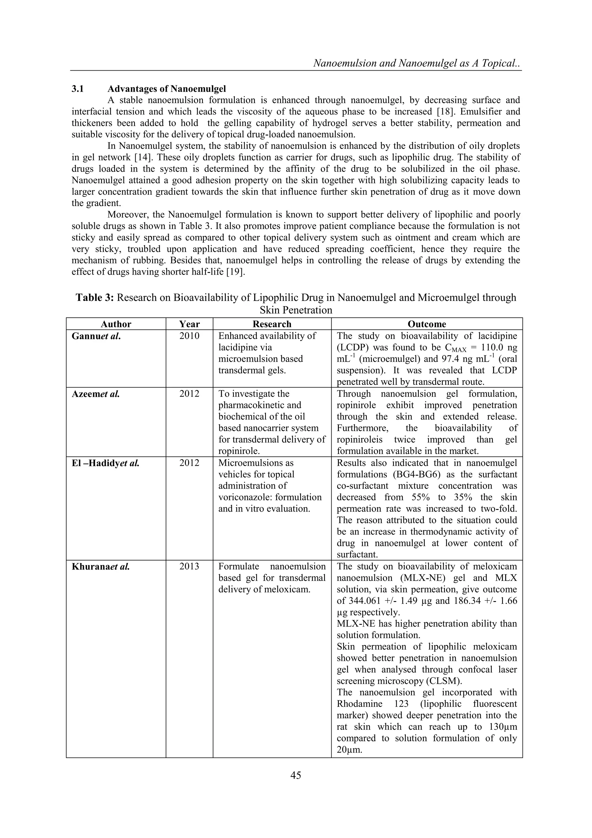 Nanoemulsion and Nanoemulgel as a Topical Formulation | PDF