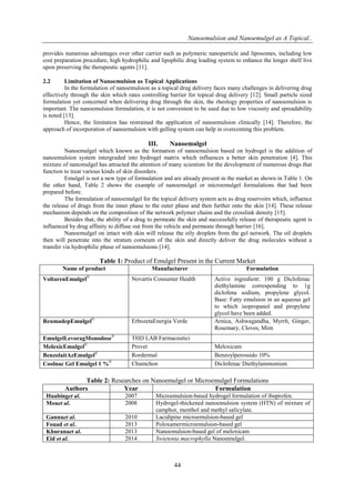 Nanoemulsion and Nanoemulgel as a Topical Formulation | PDF