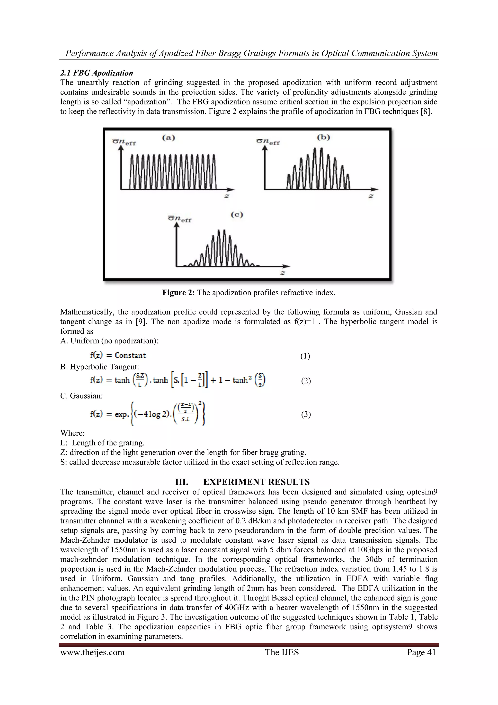 Performance Analysis Of Apodized Fiber Bragg Gratings Formats In Optical Communication System Pdf