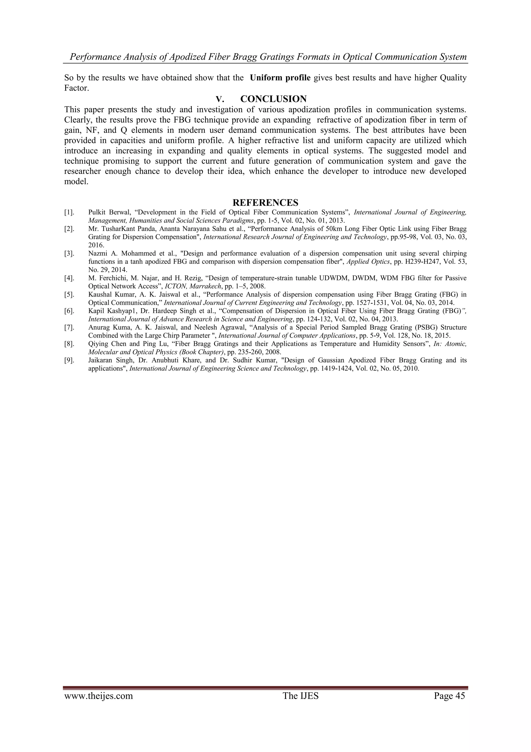 Performance Analysis Of Apodized Fiber Bragg Gratings Formats In Optical Communication System Pdf