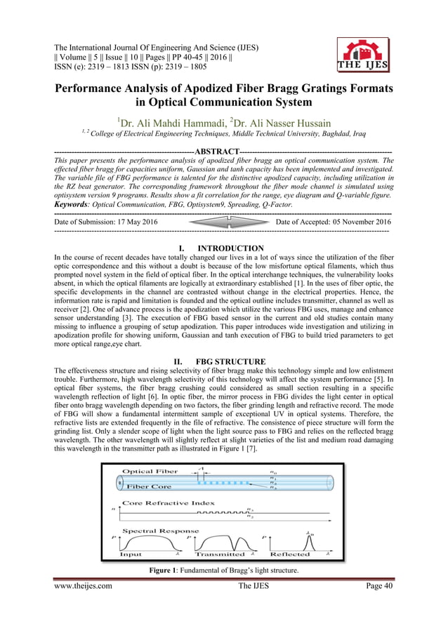 Performance Analysis Of Apodized Fiber Bragg Gratings Formats In Optical Communication System Pdf