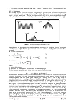 Performance Analysis of Apodized Fiber Bragg Gratings Formats in ...