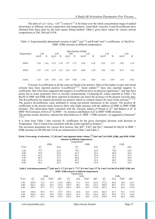 A Study Of Activation Parameters For Viscous Flow Process Of Tetrabutyl ...