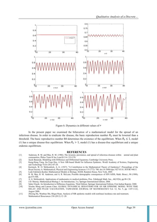 Qualitative Analysis of a Discrete SIR Epidemic Model | PDF