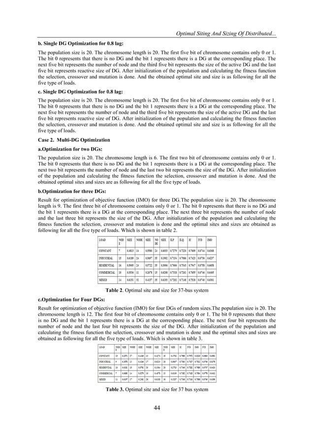 Optimal Siting And Sizing Of Distributed Generation For Radial Distribution System Using Genetic 