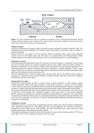 Corrosion of Aluminum and Its Alloys: Forms of Corrosion | PDF