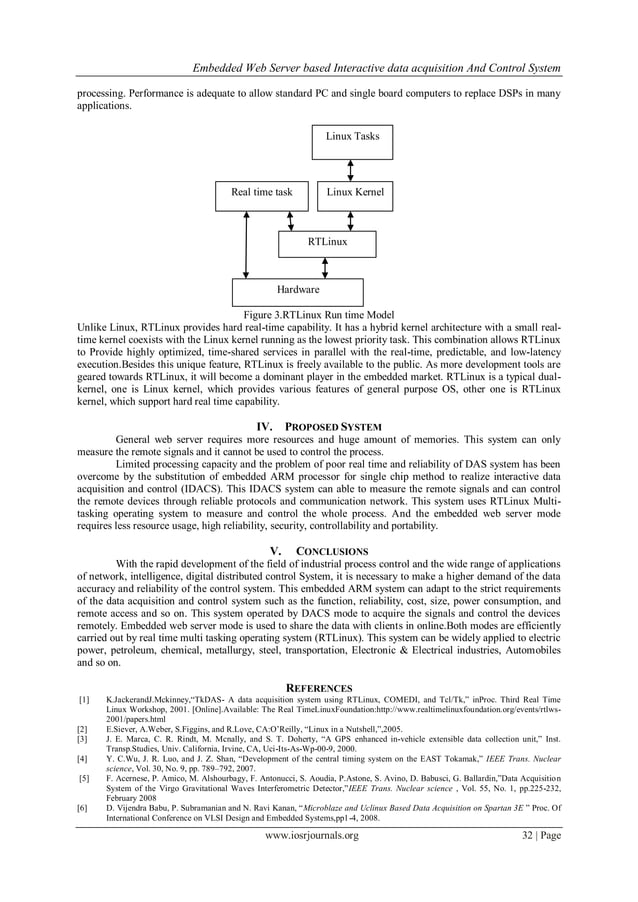 Embedded Web Server based Interactive data acquisition and Control System | PDF
