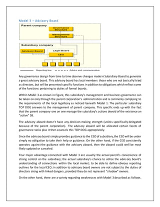 Corporate Governance in Subsidiary Company | DOCX