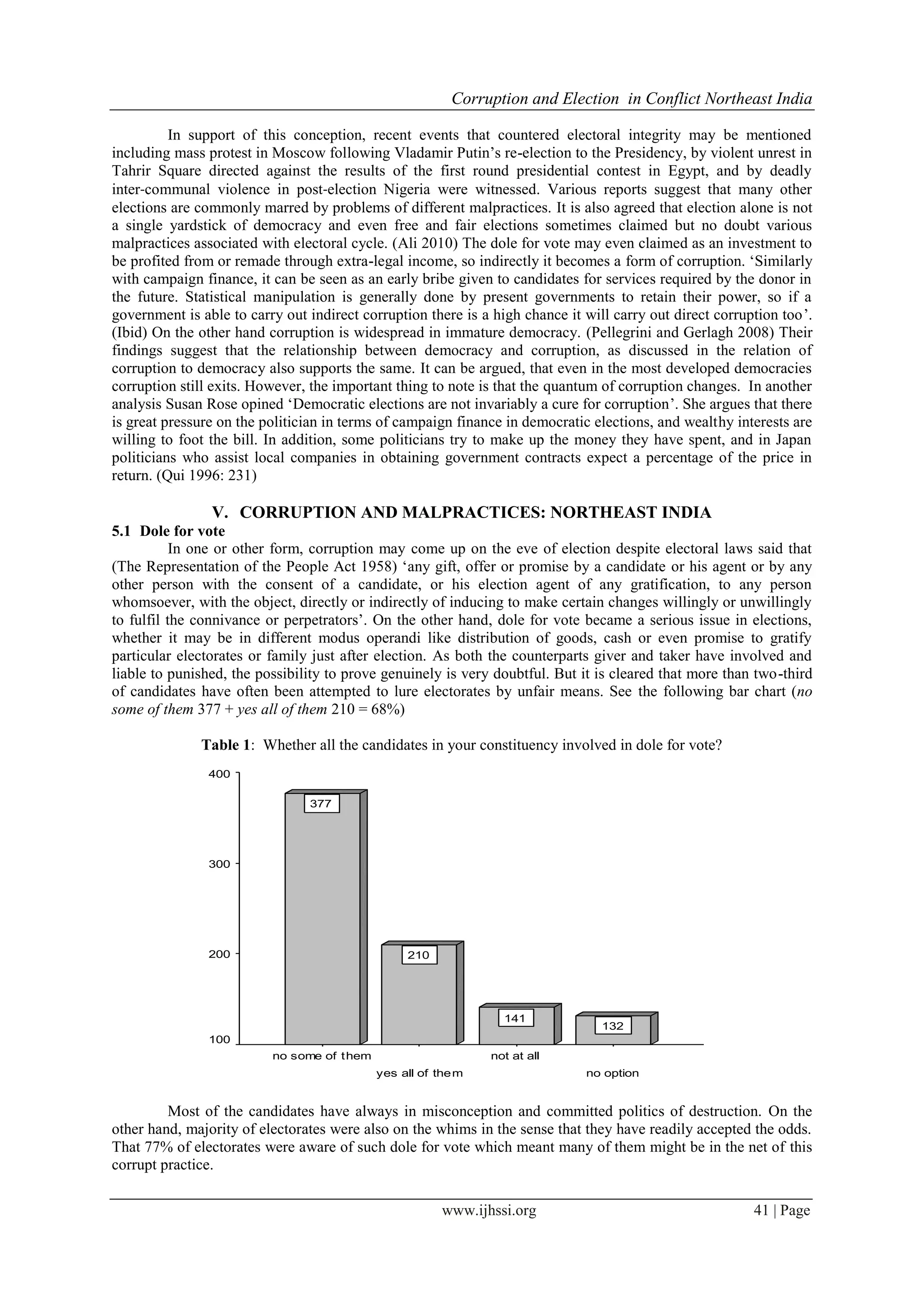 Corruption and Election in Conflict Northeast India | PDF