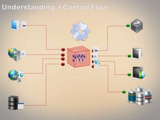 SSIS control flow | PPT