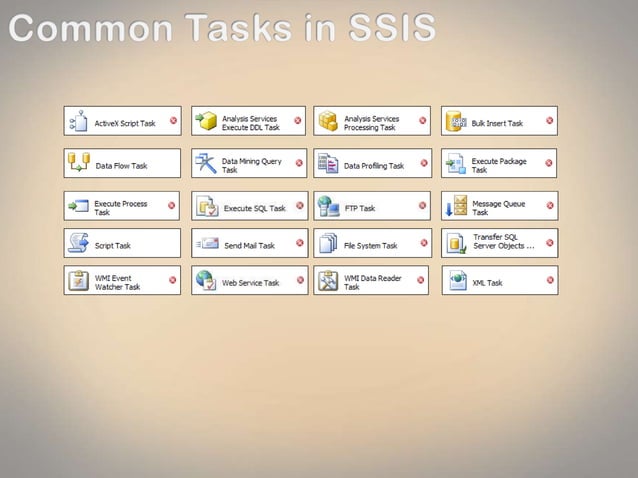 SSIS control flow | PPT