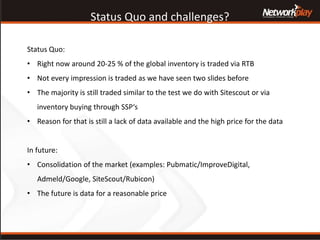Overview RTB ecosystem | PPT
