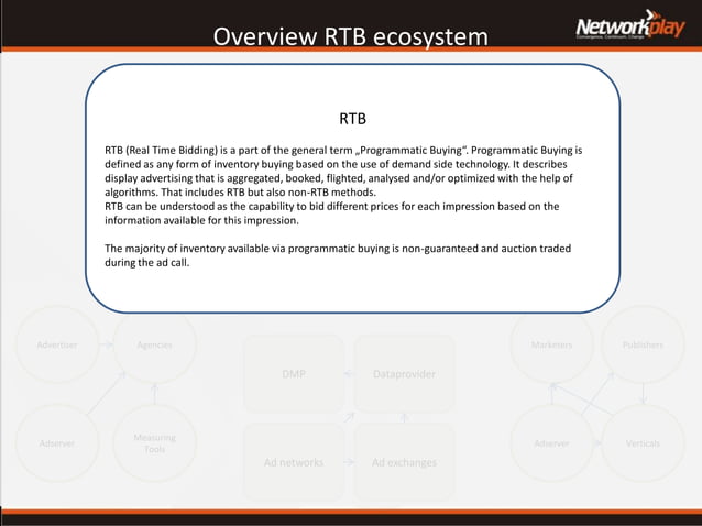 Overview RTB ecosystem | PPT