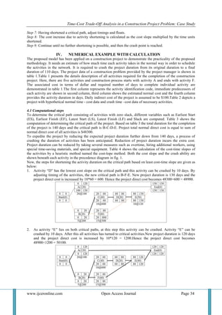 Time-Cost Trade-Off Analysis in a Construction Project Problem: Case Study | PDF