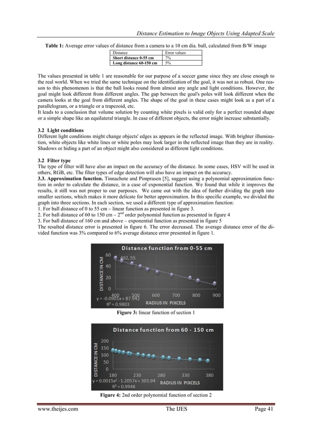 Distance Estimation to Image Objects Using Adapted Scale | PDF