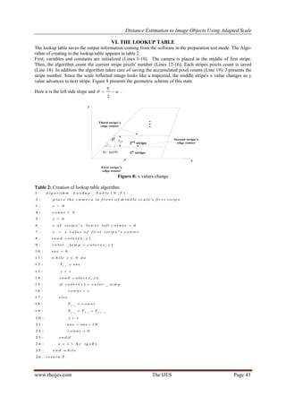 Distance Estimation to Image Objects Using Adapted Scale | PDF