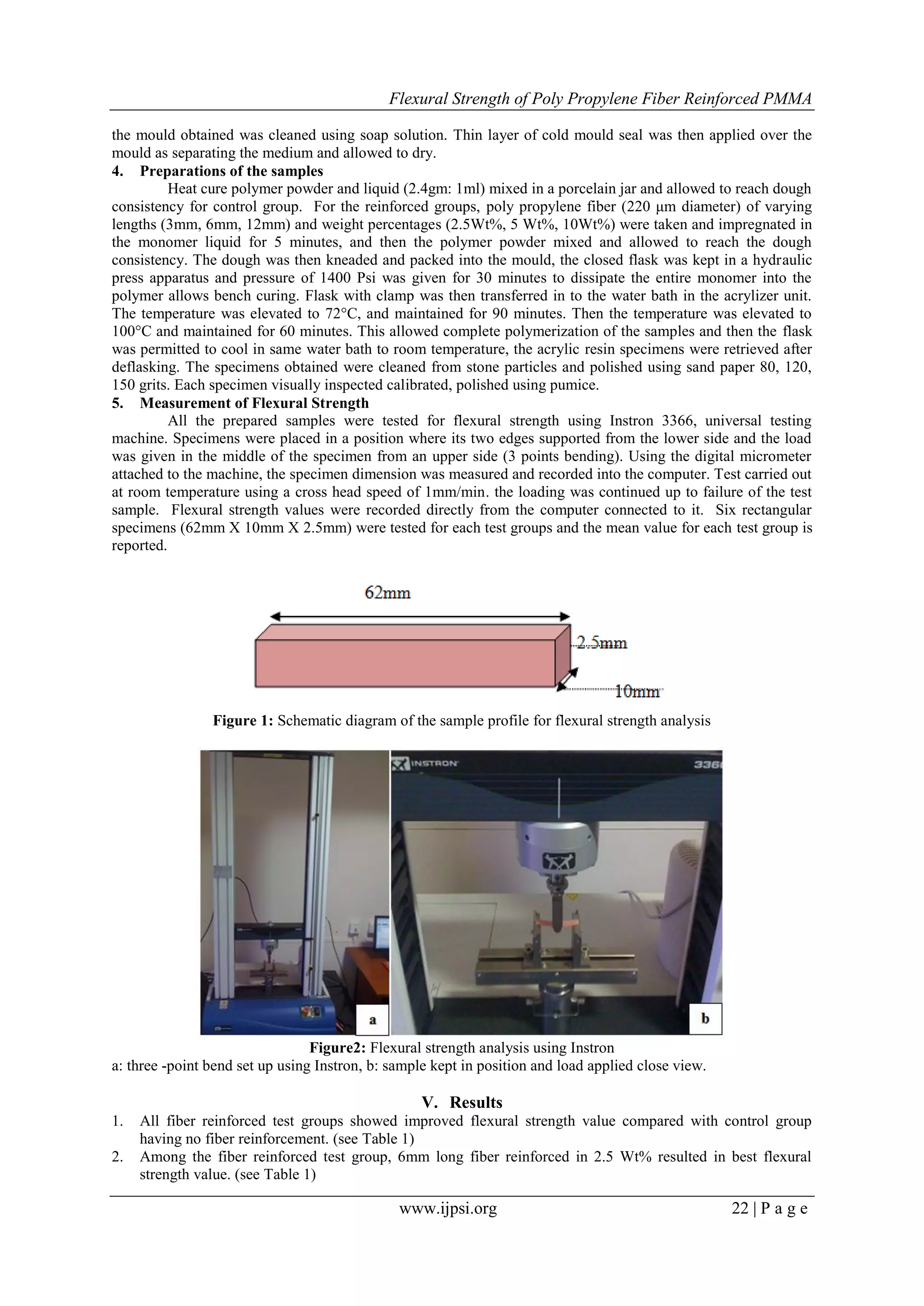Flexural Strength of Poly Propylene Fiber Reinforced PMMA | PDF
