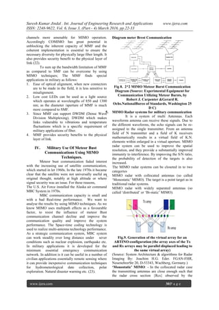 MIMO Systems for Military Communication/Applications. | PDF
