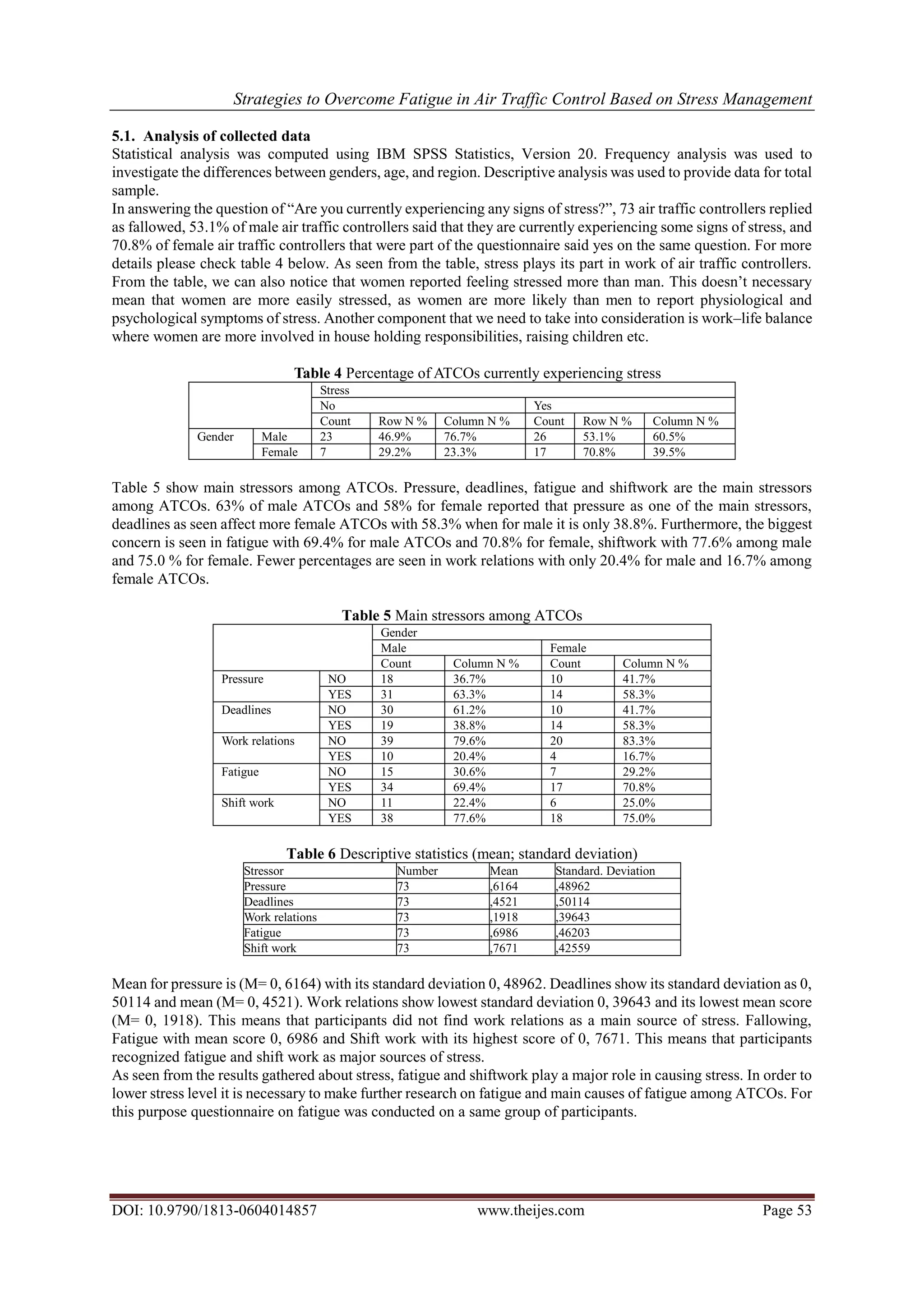 Strategies to Overcome Fatigue in Air Traffic Control Based on Stress ...