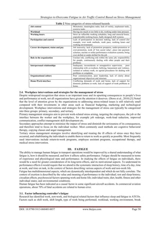 Strategies to Overcome Fatigue in Air Traffic Control Based on Stress ...