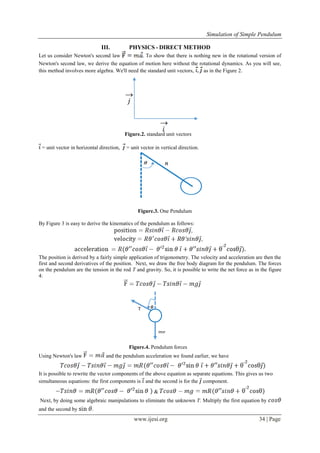 Simulation of Simple Pendulum | PDF